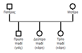 Document Moved